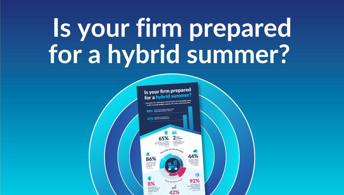 Managing your legal firm through hybrid working | Insight Legal Software